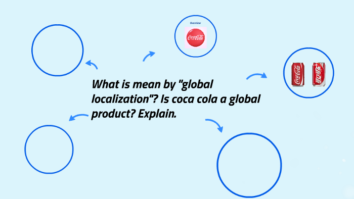 What is mean by "global localization"? Is coca cola a global by ...