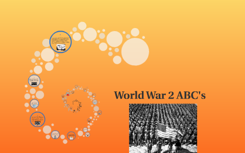 World War 2 ABC's by Natalie Hoffman on Prezi