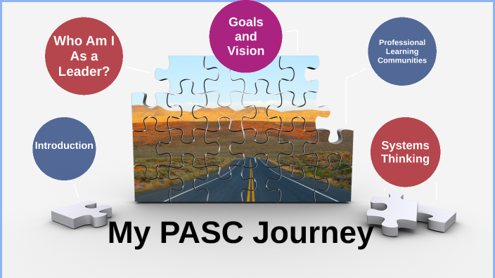 Preliminary Administrative Service Credential Final Presentation by ...