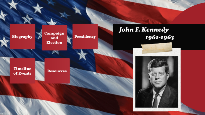 JFK Project by Bodhi Le on Prezi