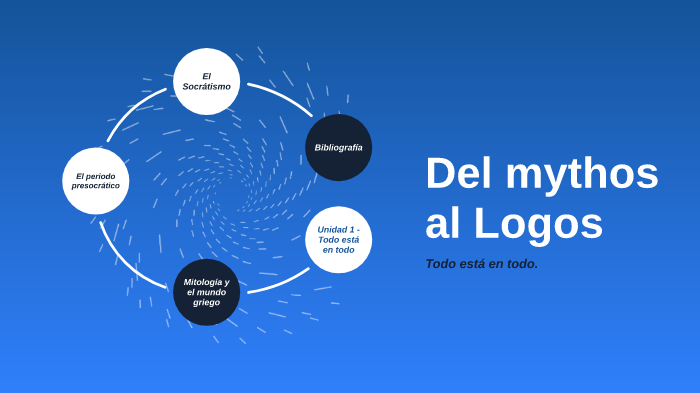 Del Mythos al Logos by Kmilo Montoya on Prezi