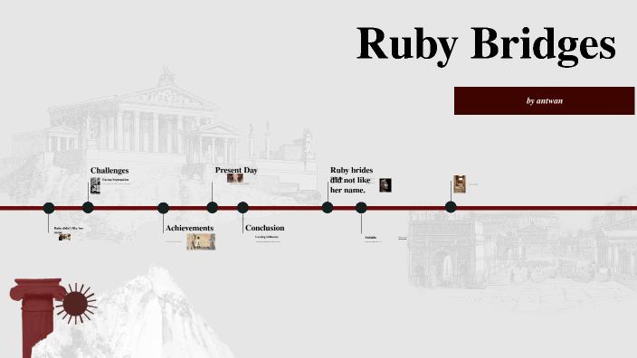 Ruby Bridges by Antwan Tyson on Prezi