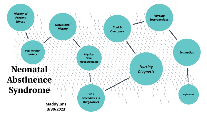 Neonatal Abstinence Syndrome by Maddy Ims on Prezi