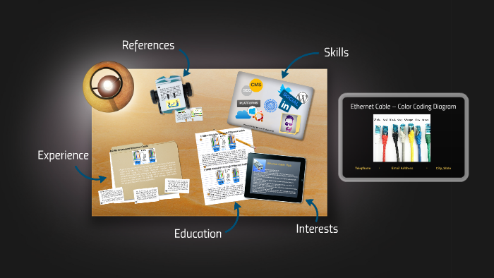 Ethernet Cable – Color Coding Diagram by leo bandolon on Prezi