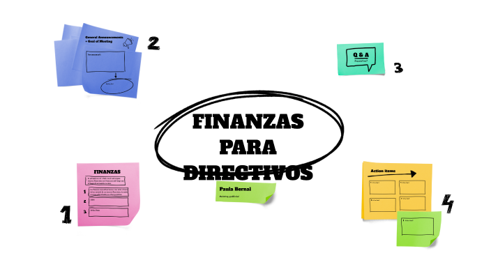 Finanzas para directivos by PAULA BERNAL on Prezi