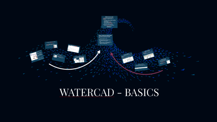 WATERCAD - BASICS by Vanessa Tarronas on Prezi