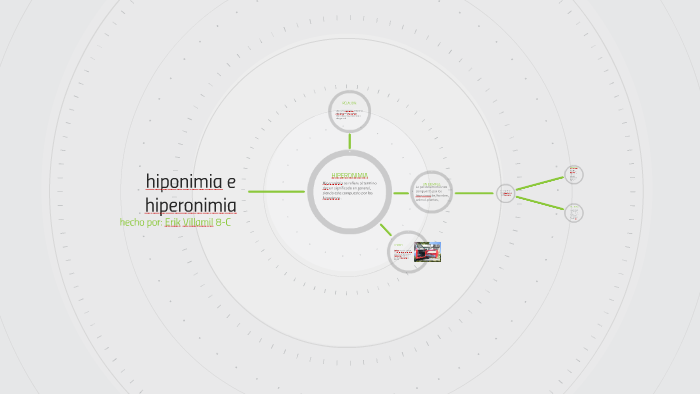 hiponimia e hiperonimia by Erik Santiago Villamil Becerra on Prezi