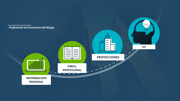 Profesional en Prevencion by Cesar Rovira on Prezi