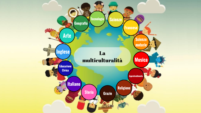 La multiculturalità by Elena Dancygier on Prezi