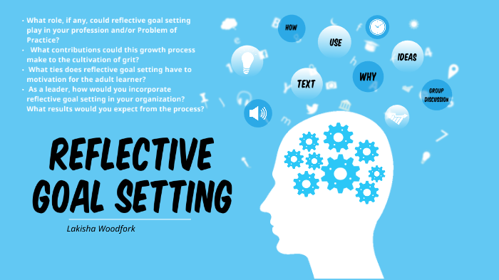 Reflective Goal Setting by Lakisha Woodfork on Prezi