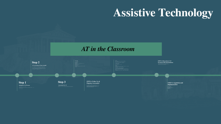 Assistive Technology Presentation by Lorraine Lorraine Angelina Bigelow ...