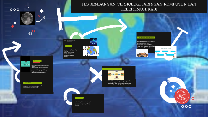 PERKEMBANGAN TEKNOLOGI JARINGAN KOMPUTER DAN TELEKOMUNIKASI by dede 123 ...