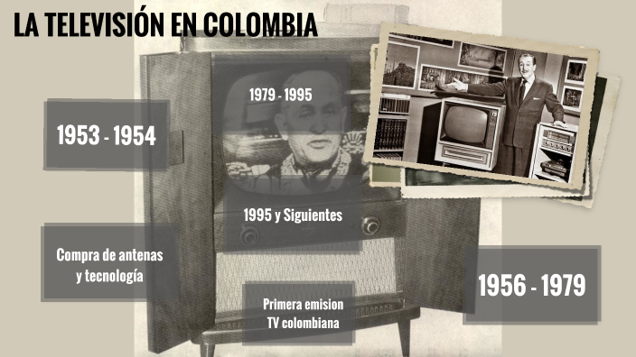LA TELEVISIÓN EN COLOMBIA by Beicker Alexander Hernandez Gallego on Prezi