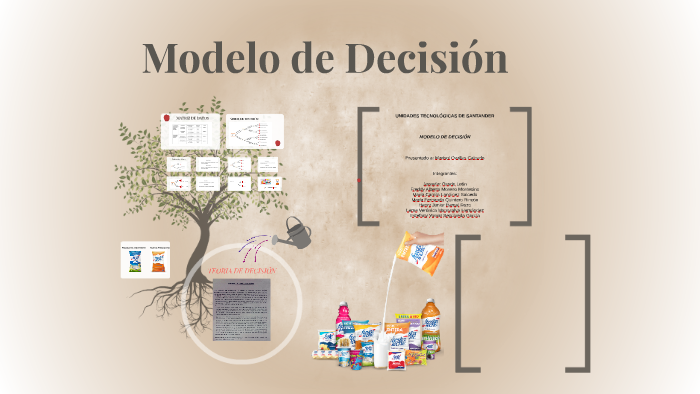 Modelo de Decision by mafe quintero on Prezi