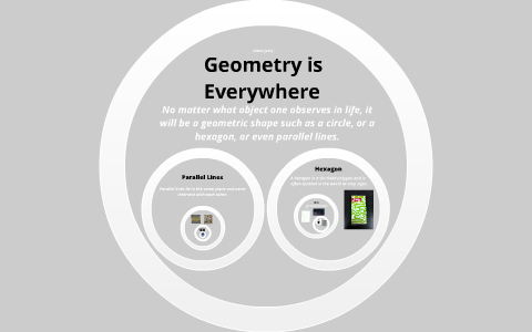 Geometry in Everyday Life by Liana Jerry on Prezi