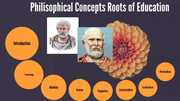Philosophical Concepts Roots of Education by Marylyn Mondeja on Prezi