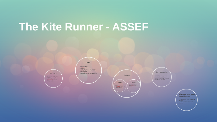 THE KITE RUNNER-ASSEF by Isra Farah on Prezi