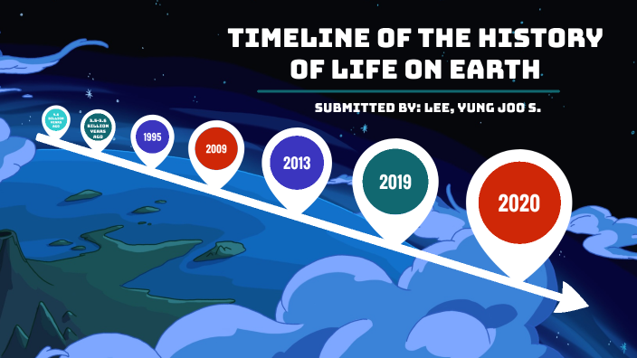 Timeline of the History of Life on Earth by Yung Joo Lee on Prezi