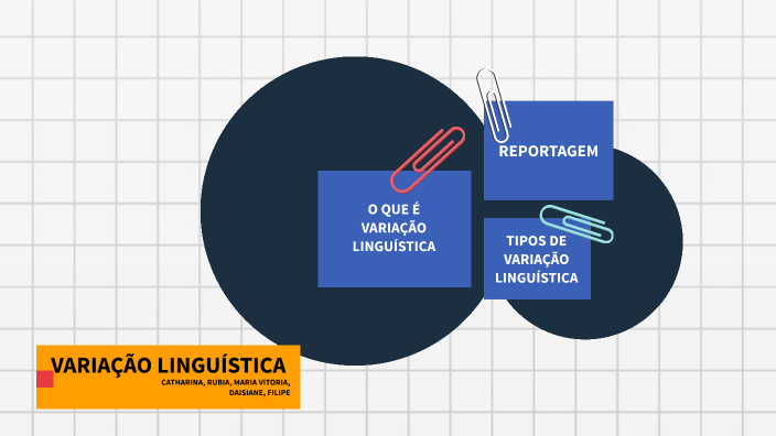 variação linguística by Catharina Alvarez on Prezi variação linguística by Catharina Alvarez on Prezi