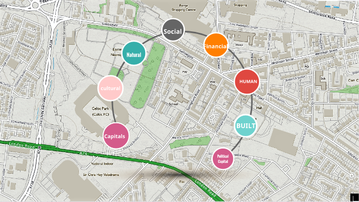 community Capitals Map by siobhann Mcguire on Prezi