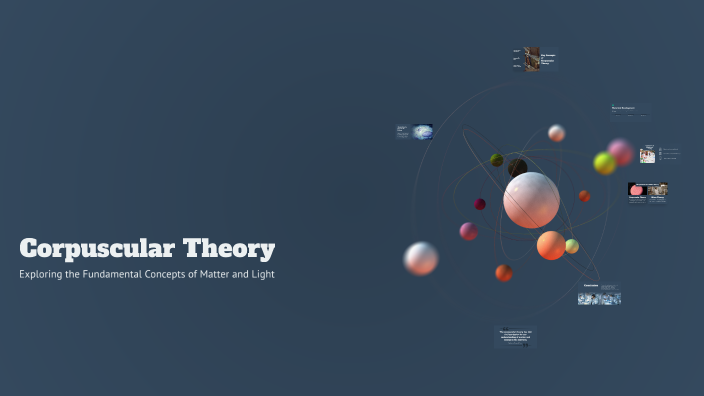 Corpuscular Theory by Лина Василева on Prezi