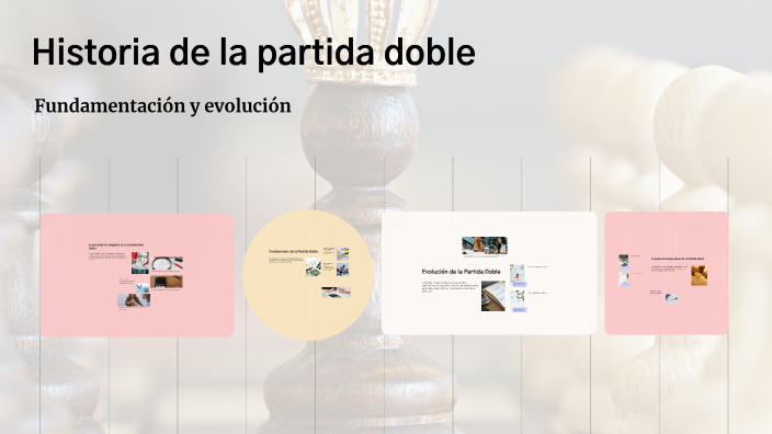 Historia de la partida doble by Elizabeth Ocampo on Prezi