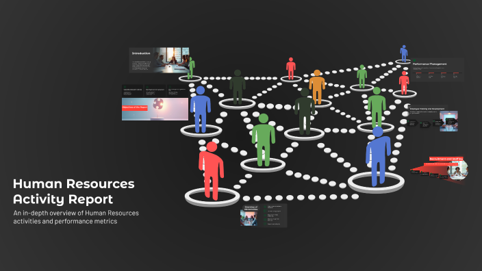 Human Resources Activity Report by Ugur Memiş on Prezi