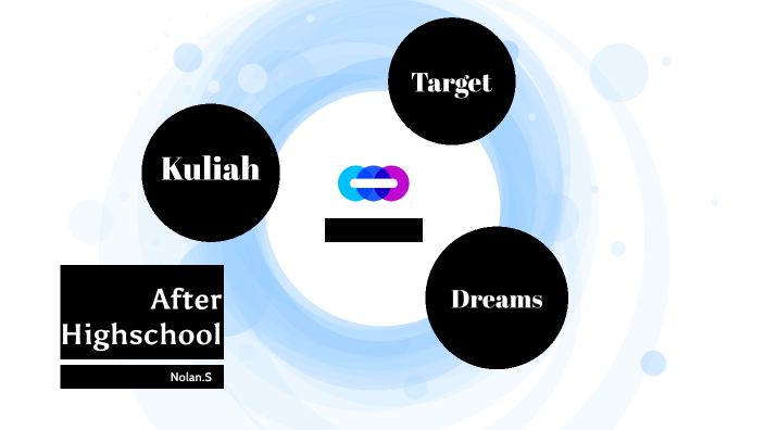 what's after highschool? by nolan sugianto on Prezi