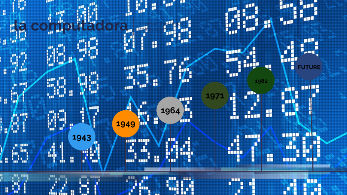 mi primera practica by jhon tintaya on Prezi