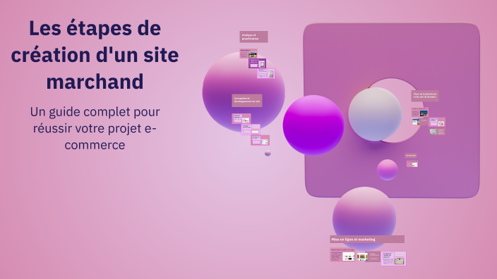 Les étapes de création d'un site marchand by islem islem on Prezi