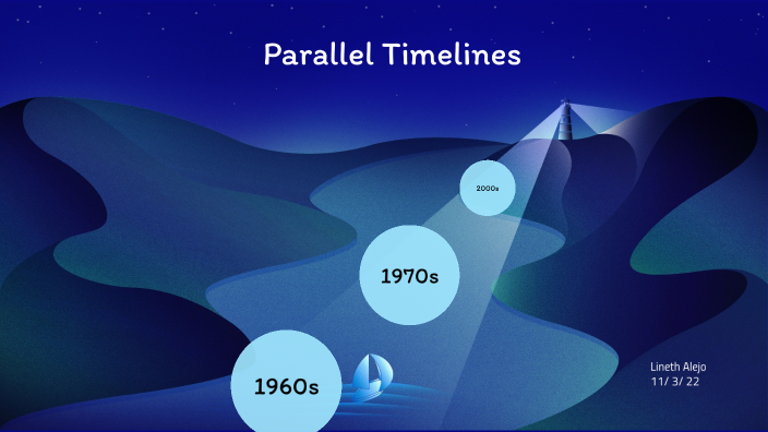 Parallel Timelines by Lineth Alejo on Prezi