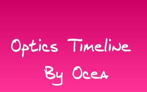 Optics Timeline by Ocea Skrodolis on Prezi