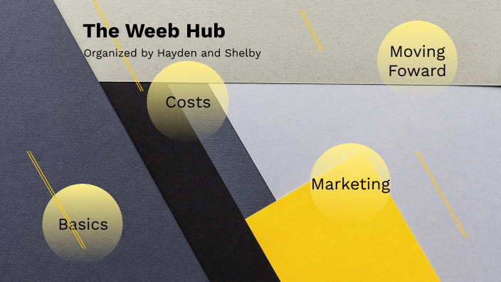 The Weeb Hub Cafe by Shelby Sumpter on Prezi
