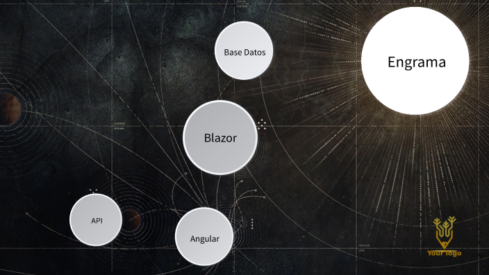 Engrama Tools by Neno Martinez on Prezi