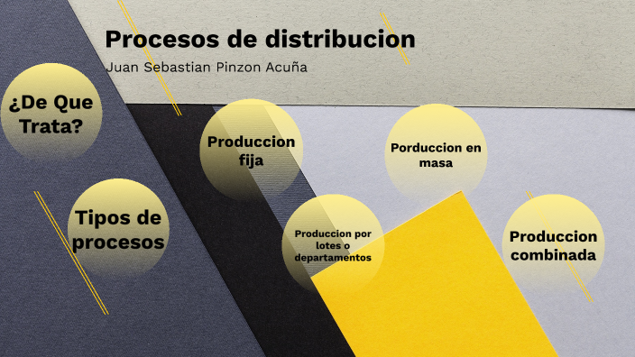 Procesos de distribucion by Juan Sebastian Pinzon Acuna on Prezi