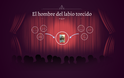 El hombre del labio torcido by Benjamin Perez Reyes on Prezi