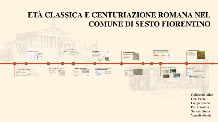 ETÀ CLASSICA E CENTURIAZIONE ROMANA NEL COMUNE DI SESTO FIORENTINO by ...