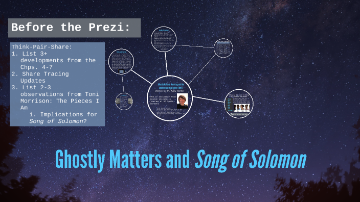 Ghostly Matters and SoS SP22 by Ryan Sharp on Prezi