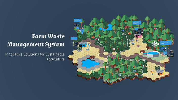 Farm Waste Management System by CSE-C 22-26 on Prezi