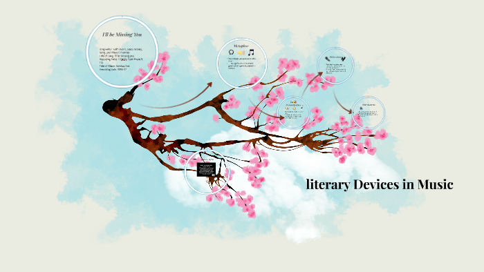 literary Devices in Music by Bria Cross on Prezi