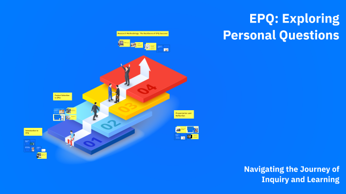 EPQ: Exploring Personal Questions by A W on Prezi