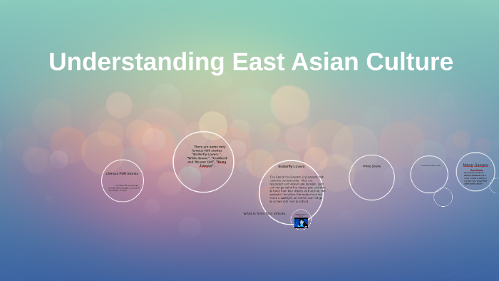 Understanding East Asian Culture by Kaixi Wang on Prezi