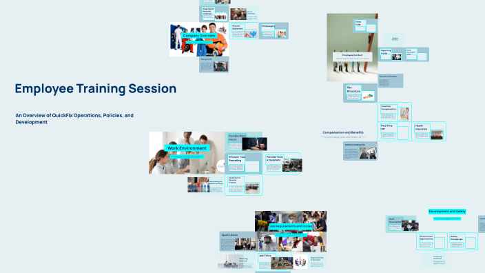 Employee Training Session by Martial Hanna on Prezi