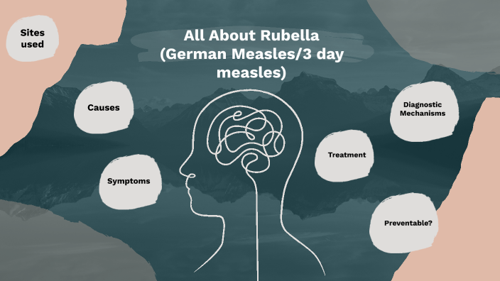 All About Rubella (German Measles/3 day measles) by Naveah Gonzalez on ...