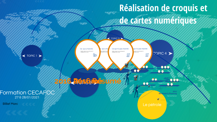 Présentation Forfor 27&28 janvier 2022 by marc billiet on Prezi