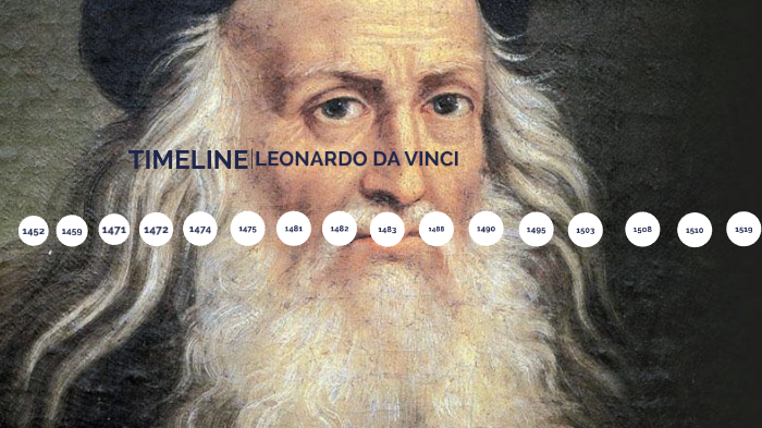 Leonardo Da Vinci timeline by eva conovalova on Prezi
