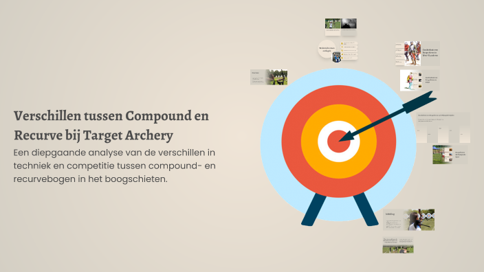 Verschillen tussen Compound en Recurve bij Target Archery by Louis ...