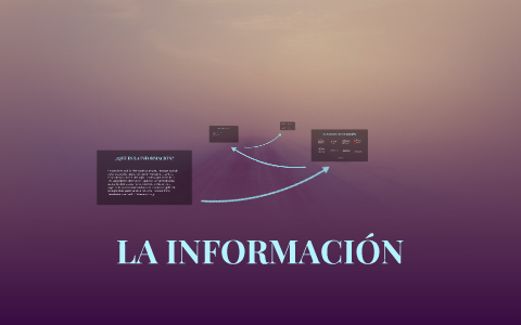 ¿QUE ES LA INFORMACION? by on Prezi