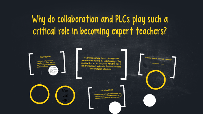 Module 1 Assignment by Erin Santos on Prezi