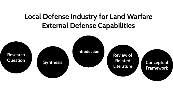 Local Defense Industry for Land Warfare External Defense Capabilities ...